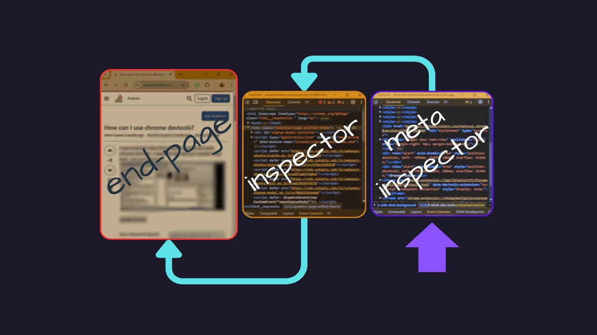 Debugging the debugger to inspect pages with code | Web | gregros.dev